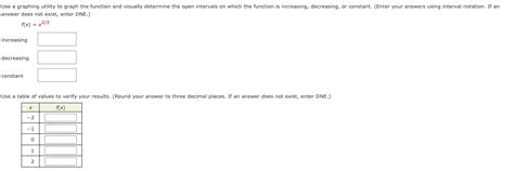 Solved Use A Graphing Utility To Graph The Function And Chegg