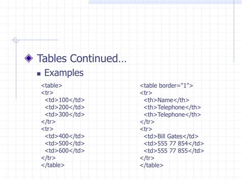 ppt html tutorial part 2 tables forms frames powerpoint presentation id 5767053