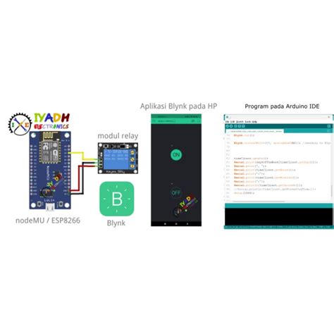 Jual Paket Kendali Iot Relay Nodemcu Esp8266 Menggunakan Blynk