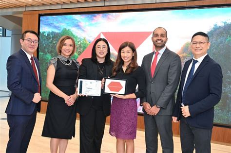 Hsbc Commercial Banking On Linkedin Hsbc Receivablesfinance Ecommerce