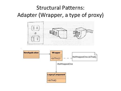 design patterns design patterns in software engineering a