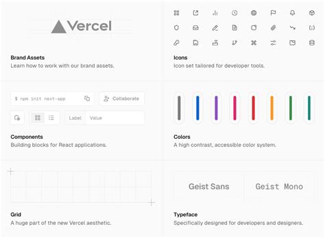 Best Design System Examples Top Design Systems In 2024