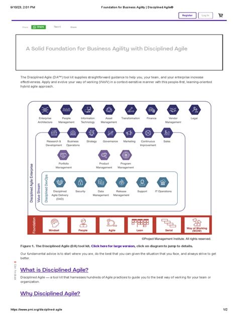 Foundation For Business Agility Disciplined Agile® Pdf Agile Software Development Business