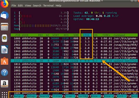 Process States Linux
