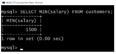 Course Computer Science Topic Unit 4 Sql And Database Project