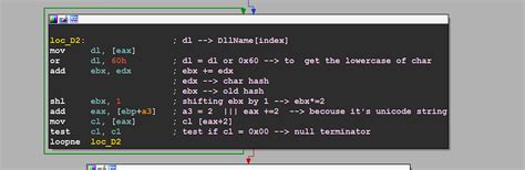 Smokeloader Shellcode Analysis Aziz Farghly