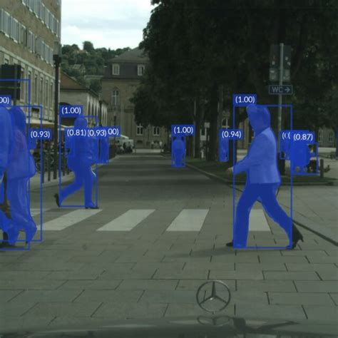 4 Sample Image From The Citypersons Dataset [3] With Visualized Download Scientific Diagram