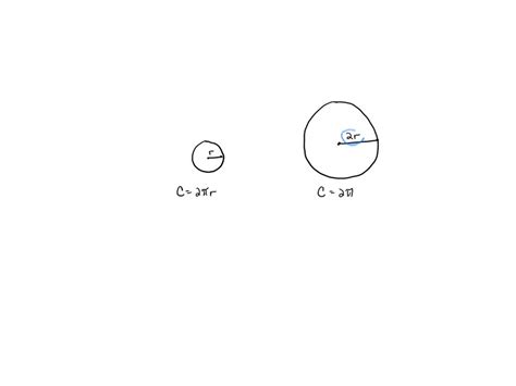 Solved Draw A Scaled Copy Of The Circle Using A Scale Factor Of 2 How