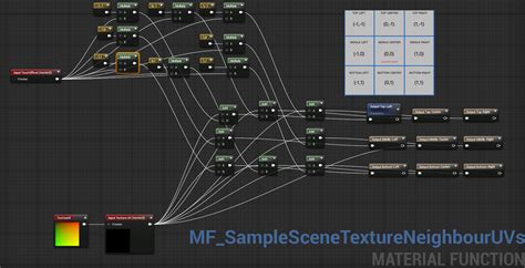 Tutorial Creating Outline Effect Around Objects Unreal Engine Blog