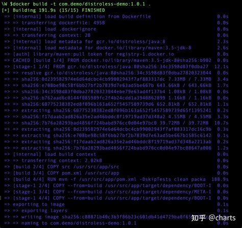 使用哪个容器镜像Distroless 还是 Alpine 知乎