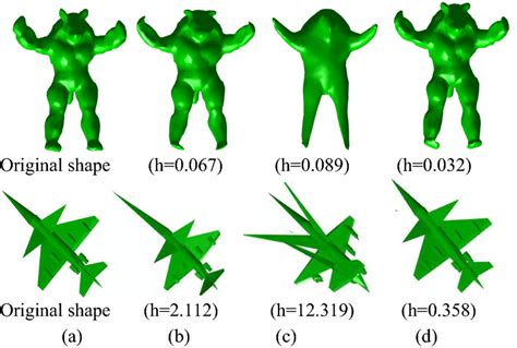 Shape Reconstruction Based On First 120 Eigenvectors Of Regular Lbo