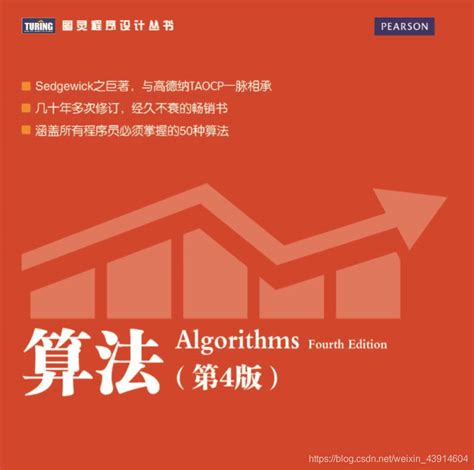 Idea配置java《算法》第四版环境（耗时6小时，总算配置成功了，希望能给大家一点帮助）idea配置算法4 Csdn博客