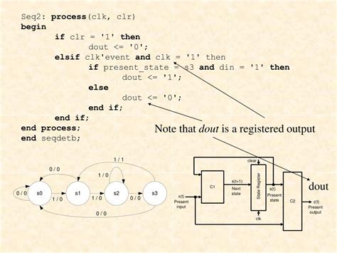 Ppt Finite State Machines Powerpoint Presentation Free Download Id4124946