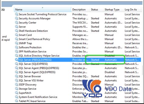 L I Sql Server Th Ng G P V C Ch Kh C Ph C