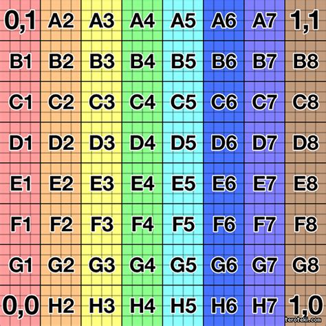 Uv Coordinates Maaping In Weird Patterns Questions Threejs Forum