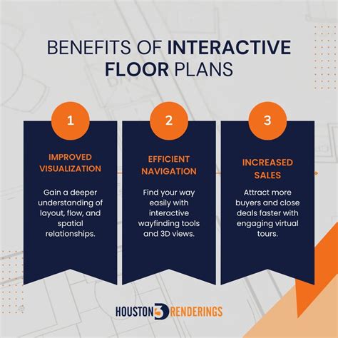 Architecture Architecturedesign Architecturalvisualization