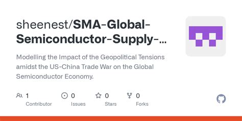 Github Sheenestsma Global Semiconductor Supply Chain Simulation