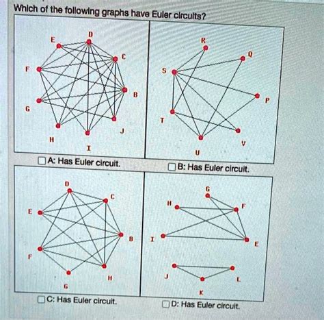 Solved Which Of The Following Graphs Have Euler Circuits R H I A Has