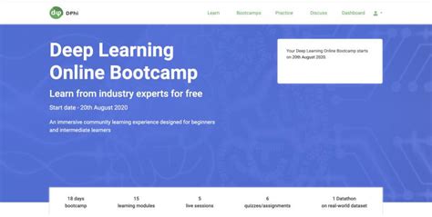 Deeksha Singh On Linkedin Letsmakeithappen Datascience Machinelearning Deeplearning