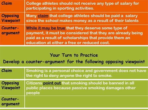 Opposing Counter Views Arguments Ppt Download