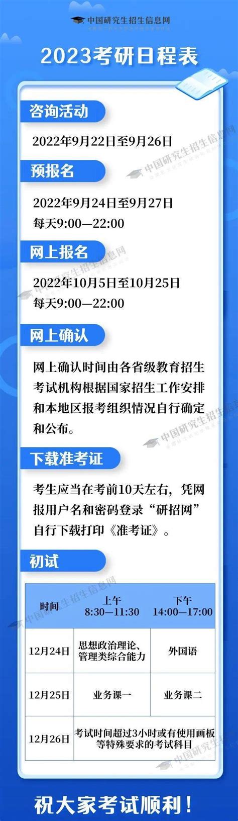2023考研时间定了报前做好这3点助你顺利上岸