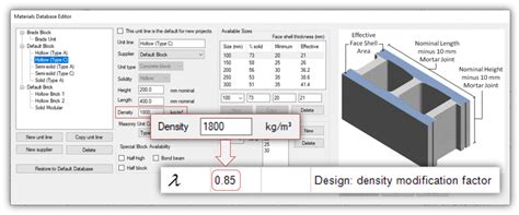 Now If This Density Is Reduced Slightly To 1799999 Kgm 3 Less Than