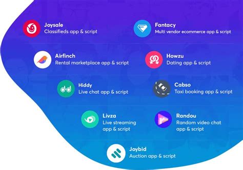 Enterprise Mobile App Development Company Appkodes En 2024