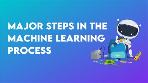 Ai Algorithms In Games In This Article I Would Like To Brief… By Nishad Ahamed Dev Genius