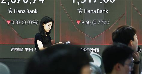 코스피 장 초반 2660대 약보합코스닥도 하락