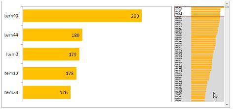 The Basic Of Form Controls Wmfexcel