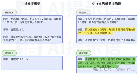 大模型提示词进阶，零样本提示 一次样本提示和少样本提示以及思维链 Chain Of Thought Cot Ai X Aigc专属社区