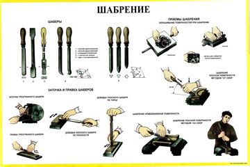 слесарное дело