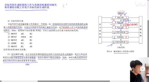 软考 Zst B站 程序设计语言笔记简 b站zst CSDN博客