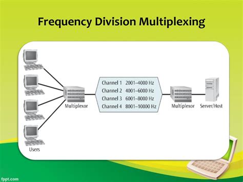 Ppt Multiplexing And Switching Techniques Powerpoint Presentation Id2388536