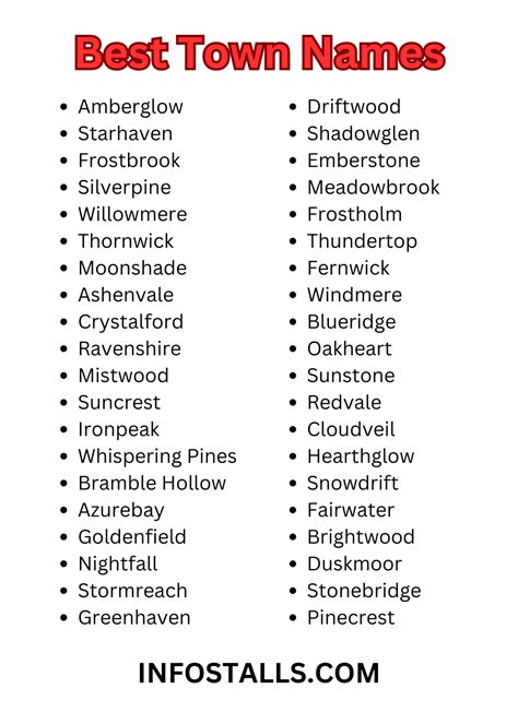 900 Best Town Names For You Infostalls