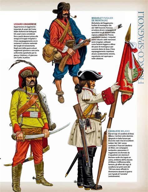 The War Of The Spanish Succession In Spain