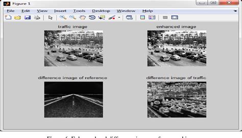 figure 6 from an intelligent traffic control system using morphological