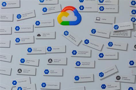 Le Nouveau Job De Google Cloud Sur La Blockchain