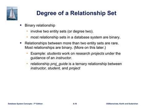 Database Design E R Model Pdf