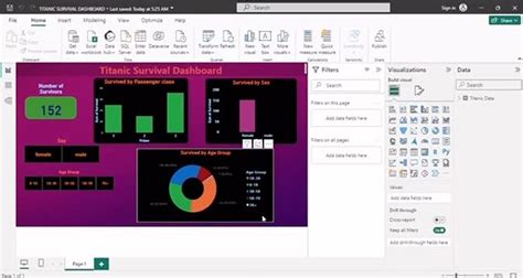 Power Bi Dashboard Using Titanic Survival Dataset Gourab Ghosh Posted On The Topic Linkedin