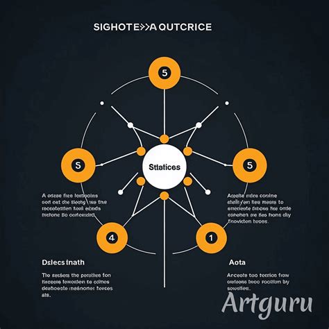Stages Of Data Science Application