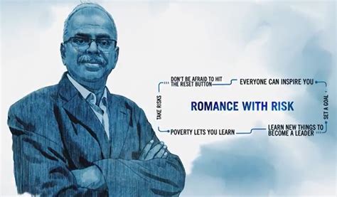 Santhosh Kumar K On Linkedin Beautifula Very Inspirational Success Story