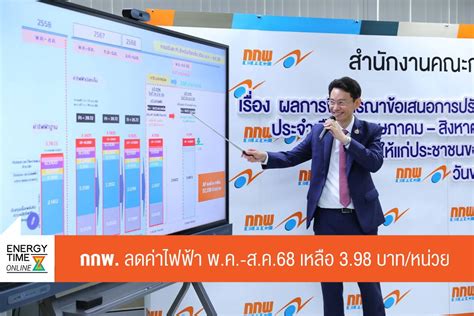 สำนักงานคณะกรรมการกำกับกิจการพลังงาน Energytimeonline