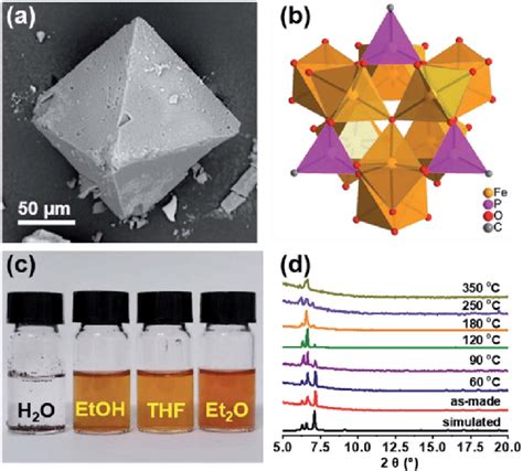 A An Sem Image Of Crystalline Fe 9 P 3 In An Octahedral Geometry Download Scientific