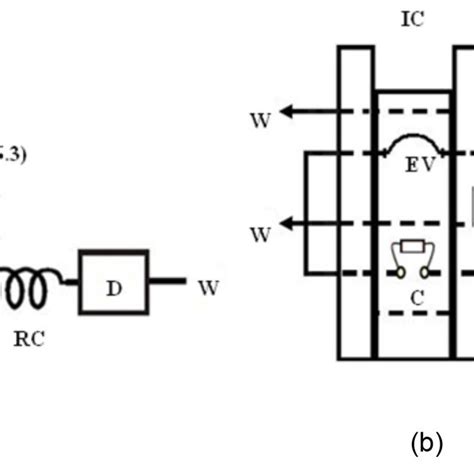 Flow Diagram System For Copper Ii Determination Ic Download