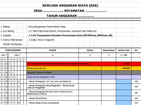 Contoh Rab Kegiatan Penyusunan Dokumen Perencanaan Desa Rpjmdes Dan Rkpdes Seputar Desa