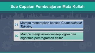 Konsep Computational Thinking Pptx