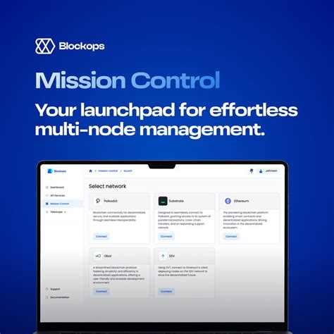 Blockops Network On Linkedin Blockops Missioncontrol Web3