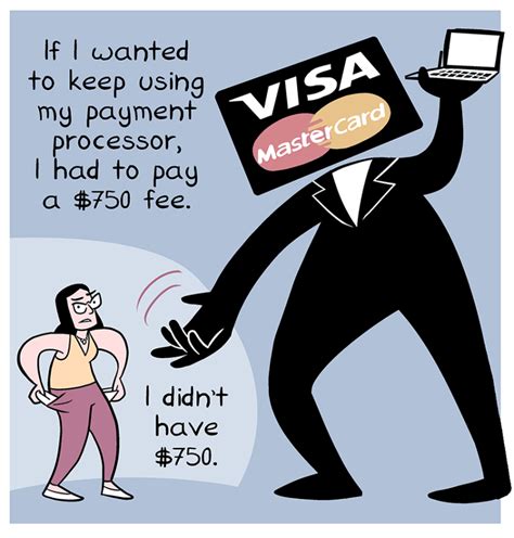 The Payment Processors Vs Porn The Nib