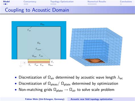 Acoustic Near Field Topology Optimization Of A Piezoelectric